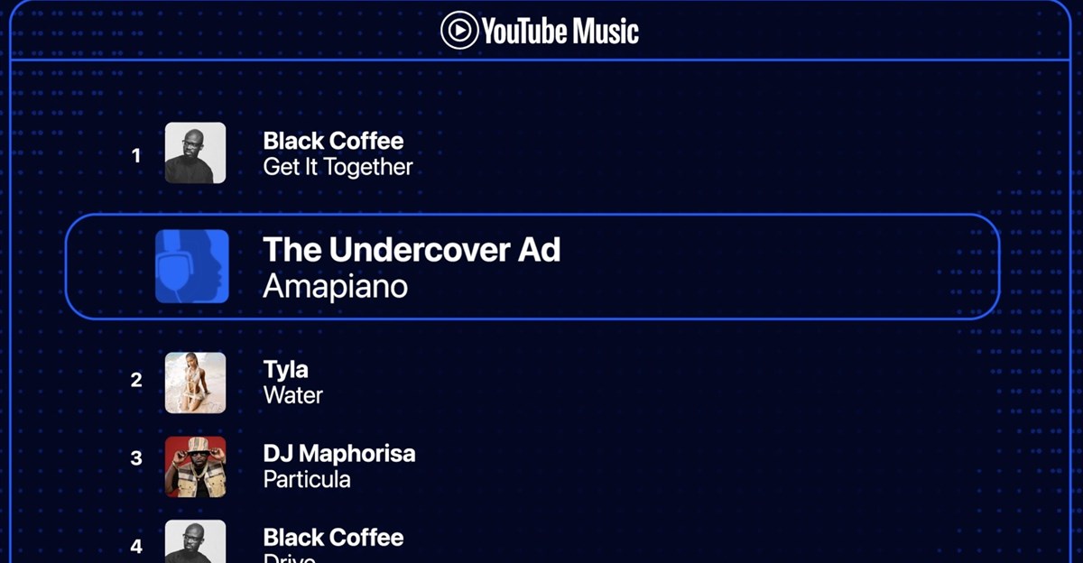 #BehindtheCampaign: The Undercover Ad